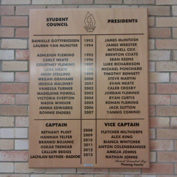 Honour Boards - Signs by Signpac