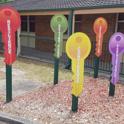 Cut Out Characters - Signs by Signpac