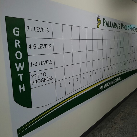 Scoreboards - Signs by Signpac