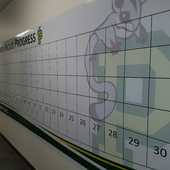 Scoreboards - Signs by Signpac