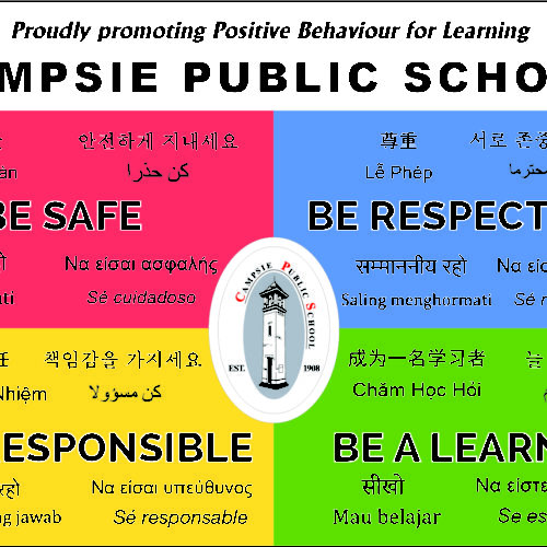 Multi Language Signs - Signs by Signpac