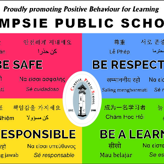 Multi Language Signs - Signs by Signpac