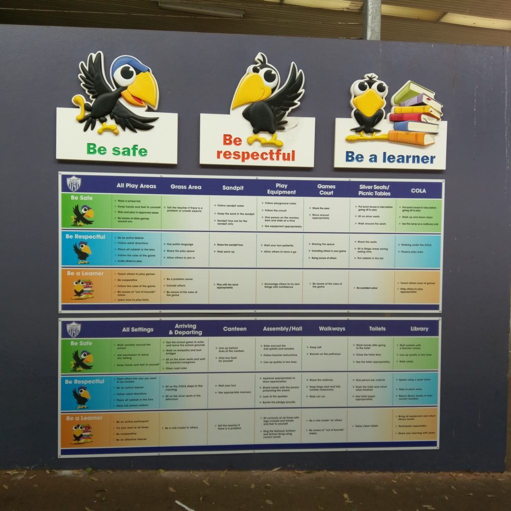 PBL Signs and Values Signs - Signs by Signpac