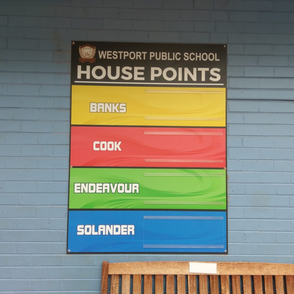 Scoreboards - Signs by Signpac