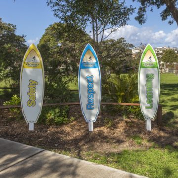 Cut Out Characters - Signs by Signpac