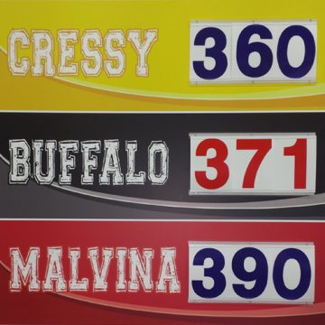 Scoreboards - Signs by Signpac