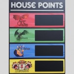 Scoreboards - Signs by Signpac