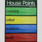 Scoreboards - Signs by Signpac