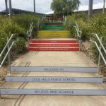 Stairs - Signs by Signpac