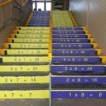 Stairs - Signs by Signpac