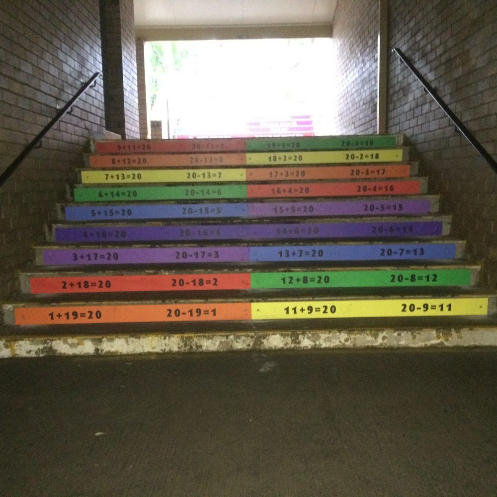 Stairs - Signs by Signpac